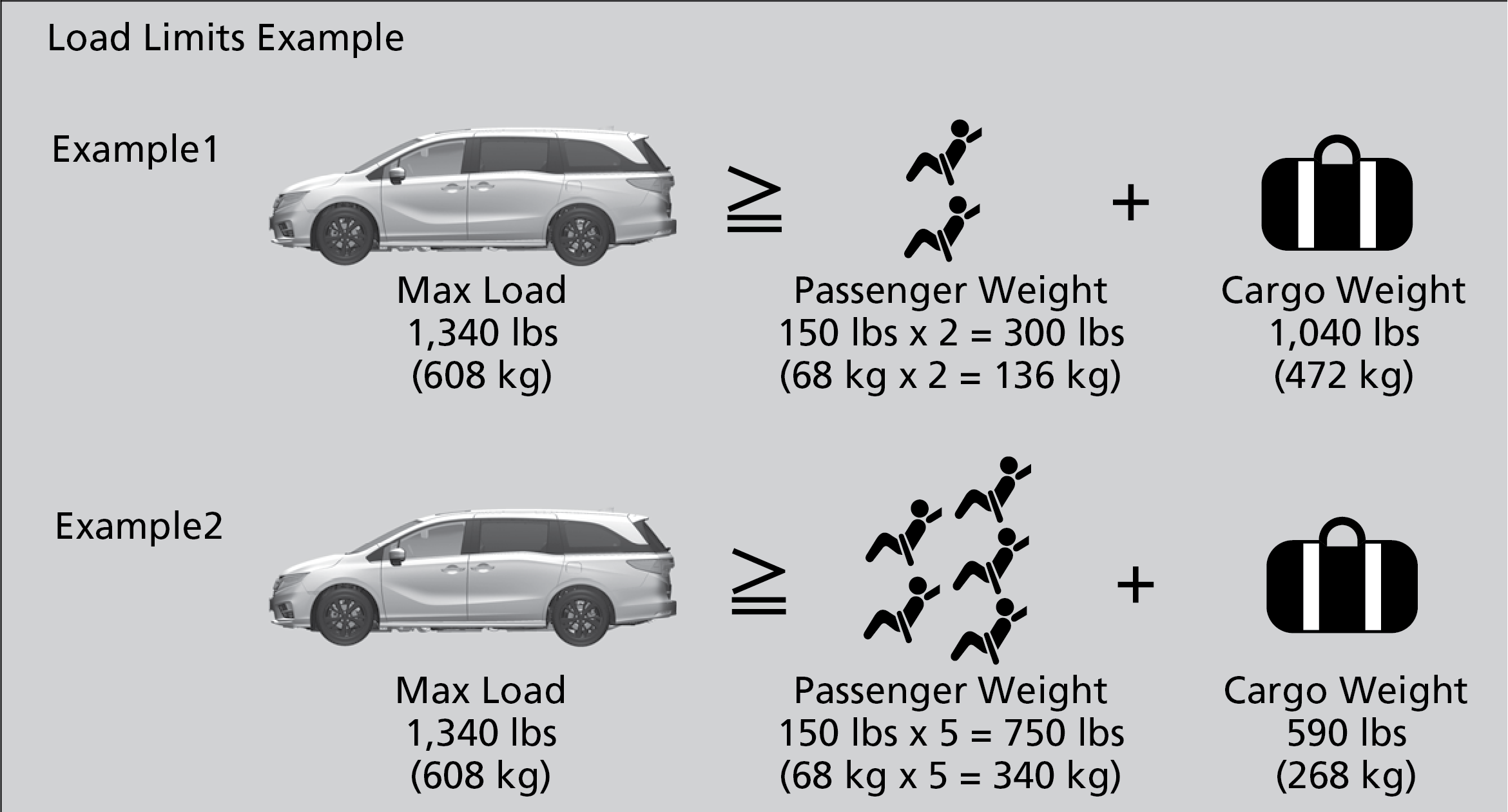 Car Trailer Weight Limits Tow A Trailer Or Caravan With A Car Safety